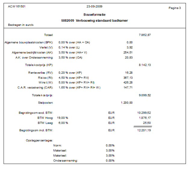 Begroting indexeren - ArchiCalc Calculatiesoftware