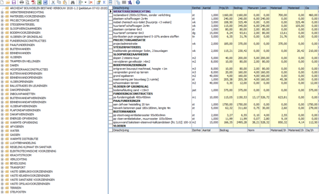 Bouwdeelbegroting - ArchiCalc Calculatiesoftware